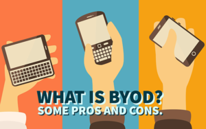 BYOD in 2026: Benefits, Risks & Best Practices - Spenza