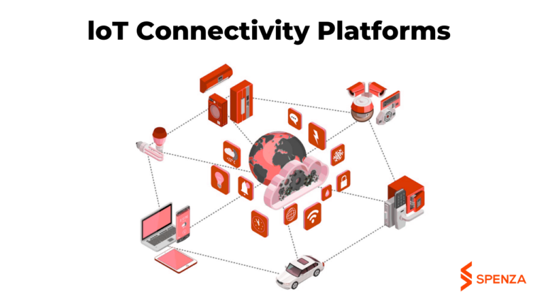IoT Connectivity Platforms: The Enterprise Guide - Spenza
