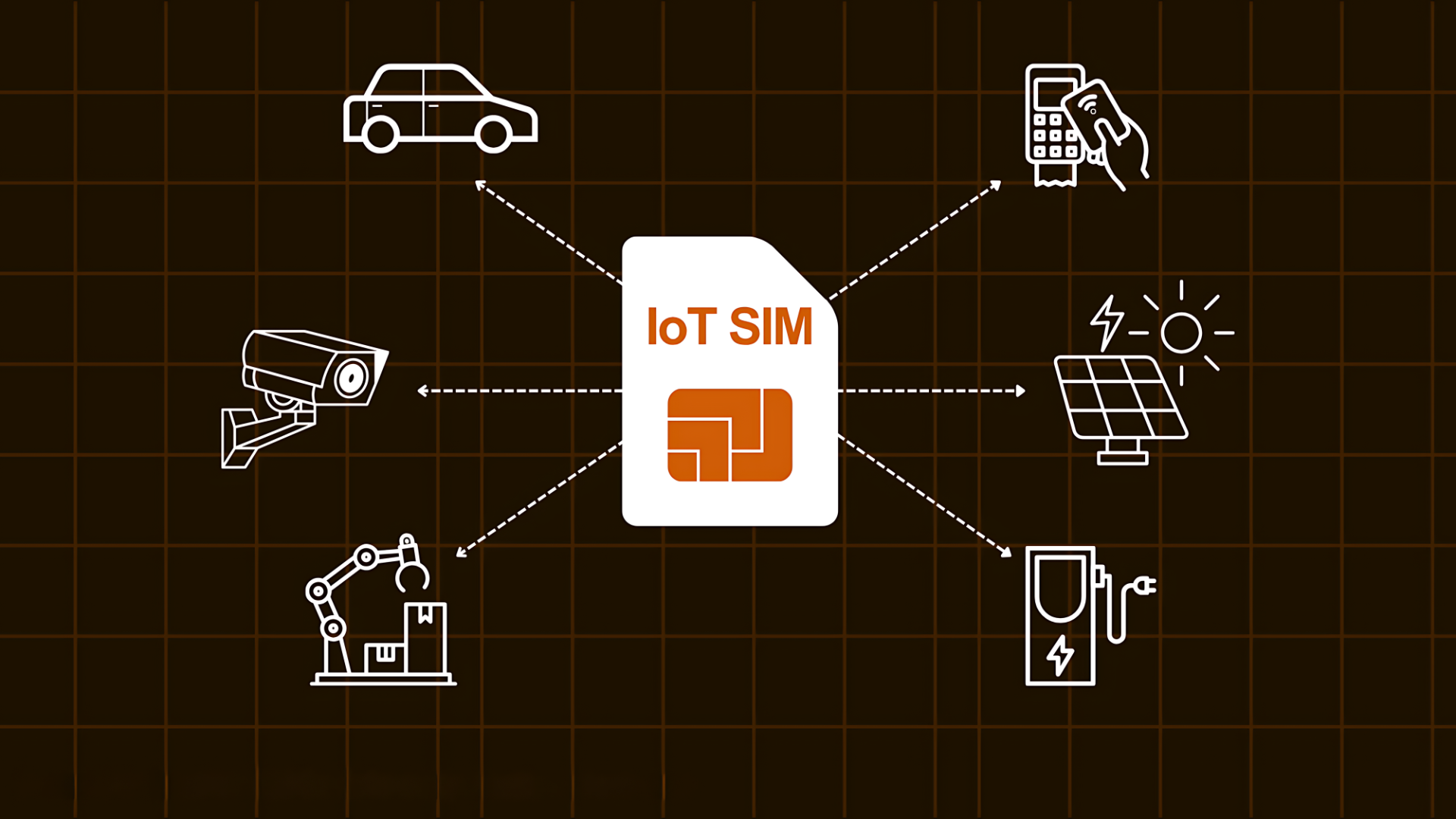 IoT SIM Cards Explained (2026): Types, Form Factors, Plans, & More - Spenza
