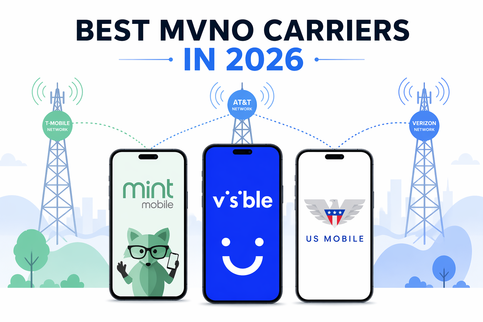 Best MVNO Plans for 2026: Top Carriers & Coverage - Spenza